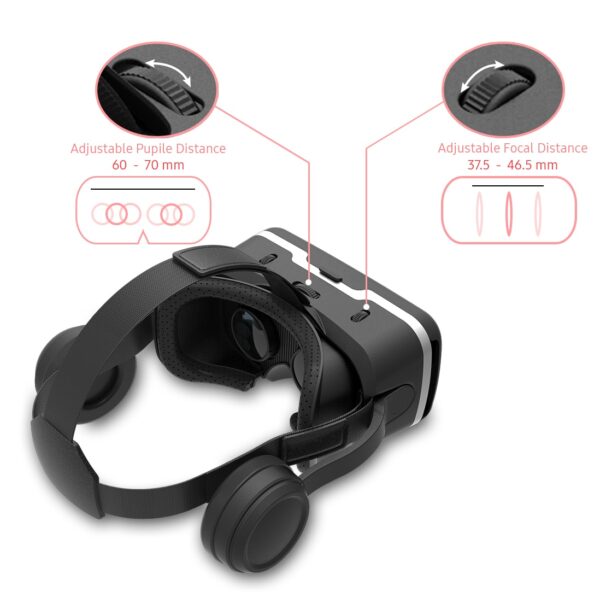 VR headset with headphones in india for mobiles below rupees 3000