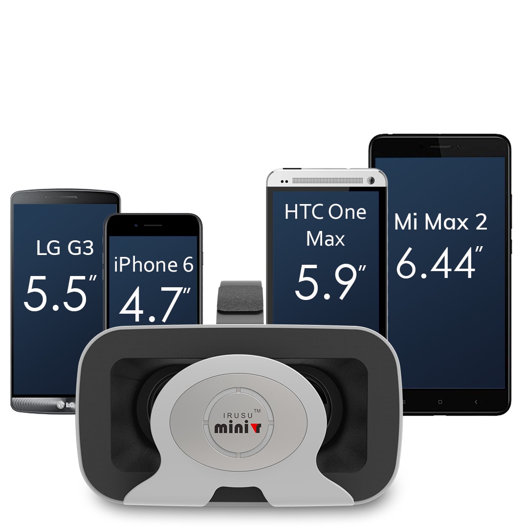 MINIVR Headset With All Features In Built ! IRUSU