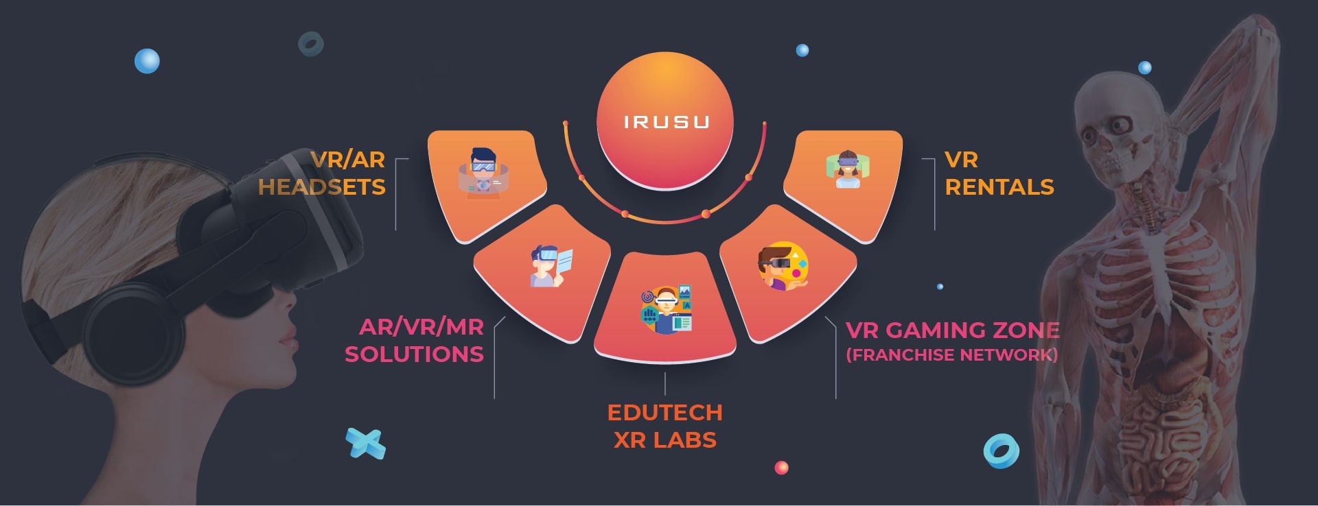 Irusu XR Solutions: Unlocking the Future of VR, AR, and MR Experiences